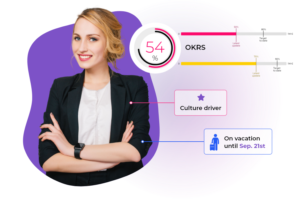 Mirro HR Software | Align Goals, Boost Performance, Grow Culture